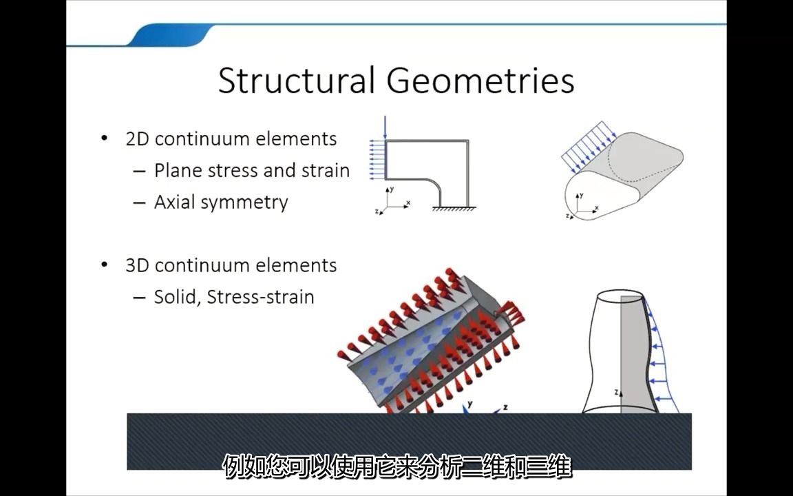 COMSOL Multiphysics结构力学模块简介-非线性结构力学