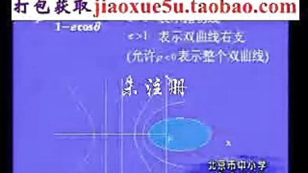 G1SX130高中数学特级教师《极坐标系和直角坐标的互化》