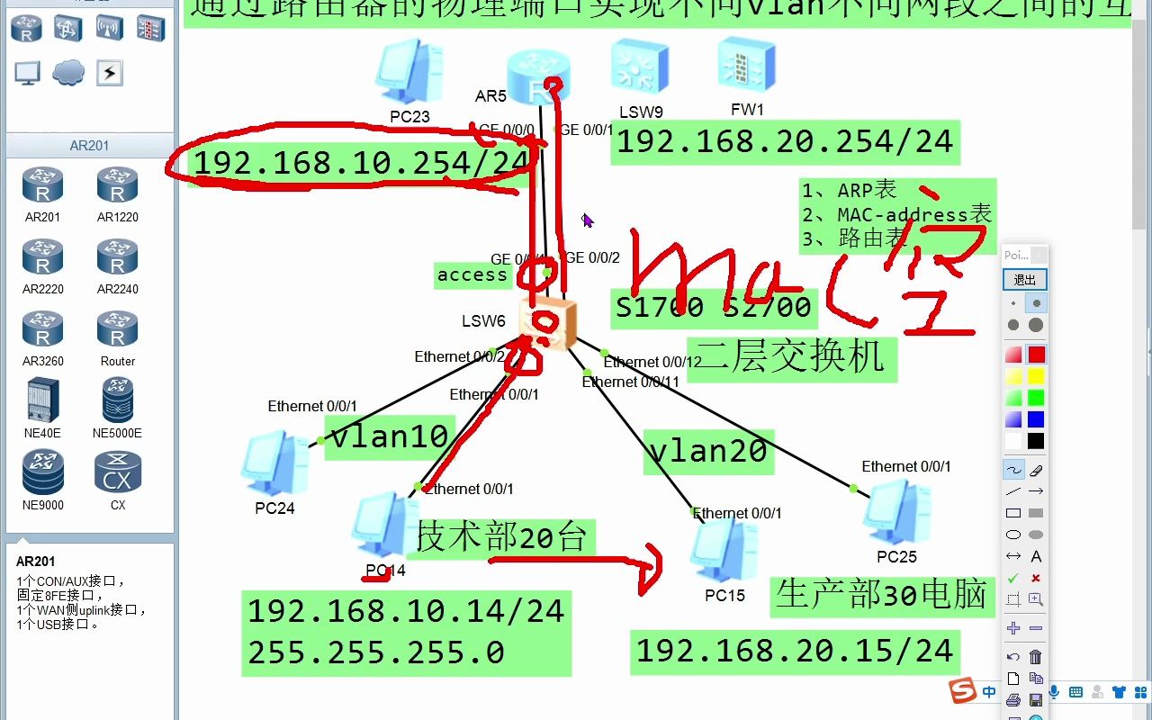 主机在ping主机的时候为什么会先丢1到2个包?