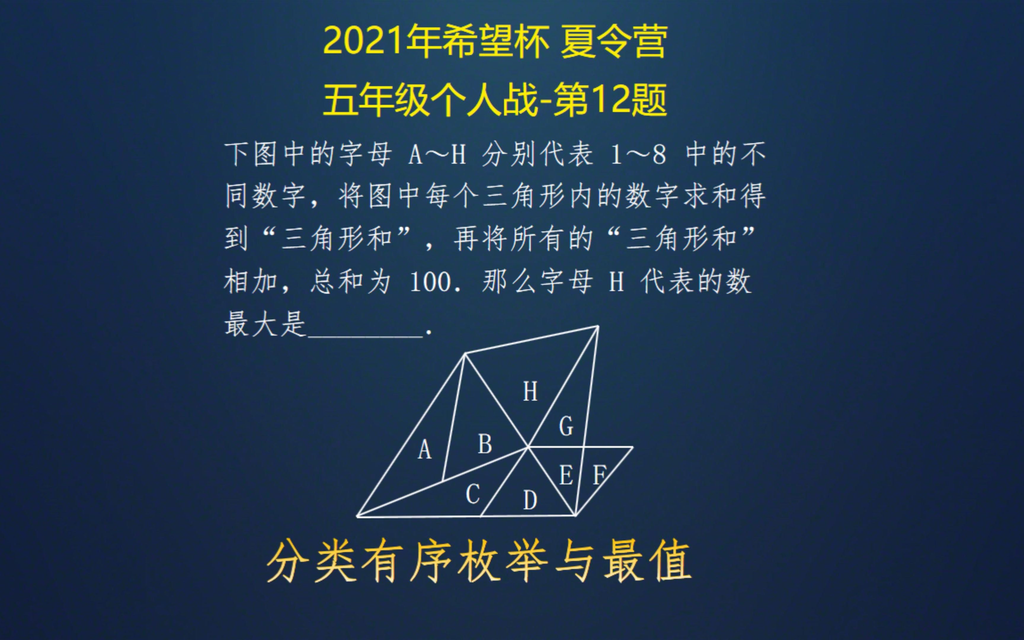 2021年希望杯夏令营五年级12题 真题解析 分类有序枚举与最值