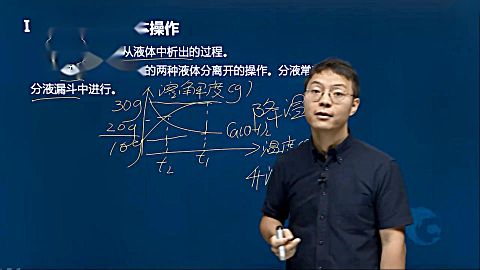 第五部分常用仪器及其操作(2)