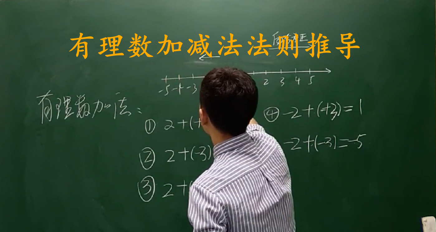 数学笔记:小升初初一上数学第一章有理数1.5(有理数加减法)
