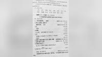 1992年福建省中考化学真题(附带参考答案评分标准)供稿:阮重杰