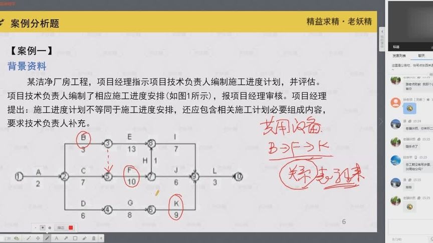 2019二建《建筑》考试真题解析,这些分数你都拿到了吗?