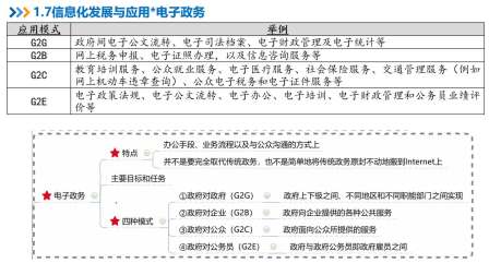 06【第1章】信息化与信息系统(四)