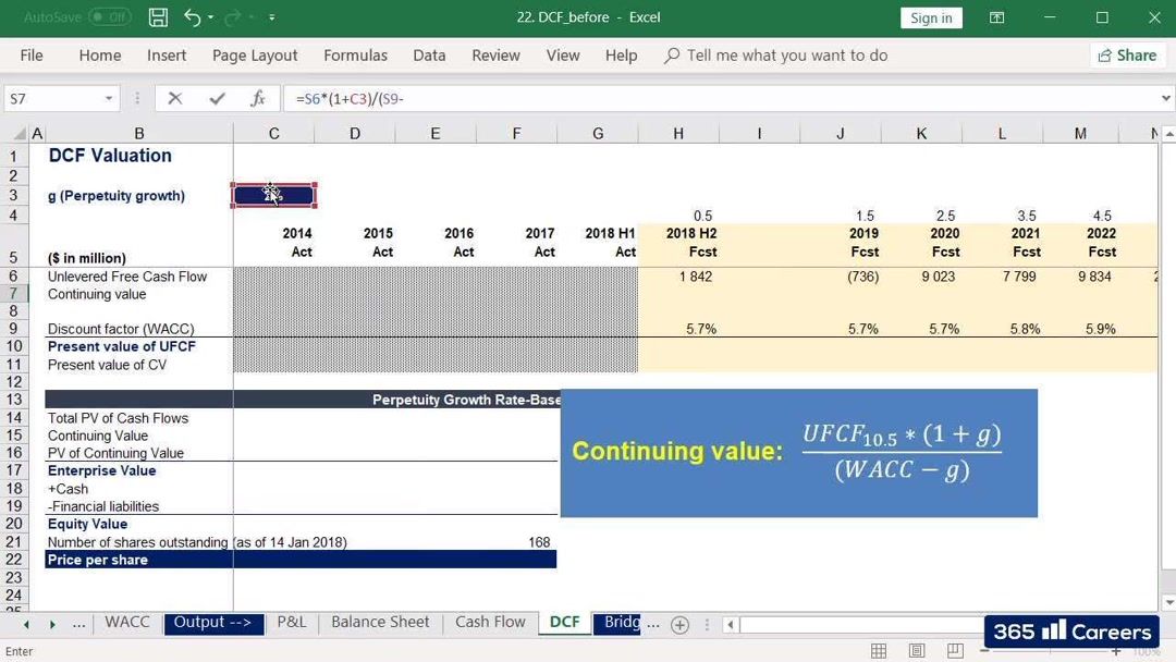 5.6、特斯拉金融分析-DCF