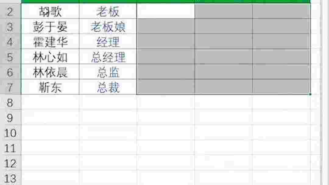 不能乱改我的表格,一定要保护好表格