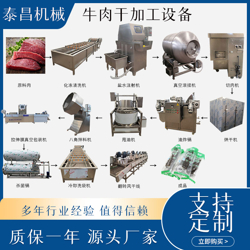 泰昌机械15265673053 