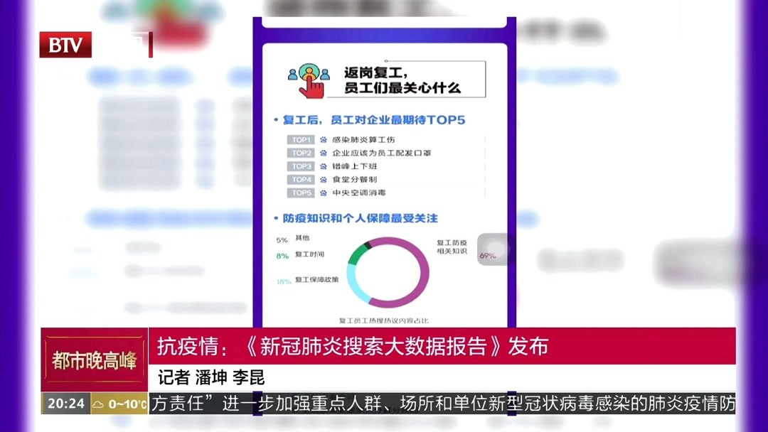 抗疫情:《新冠肺炎搜索大数据报告》 发布
