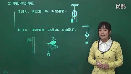 初中物理 定滑轮与动滑轮 248_标清