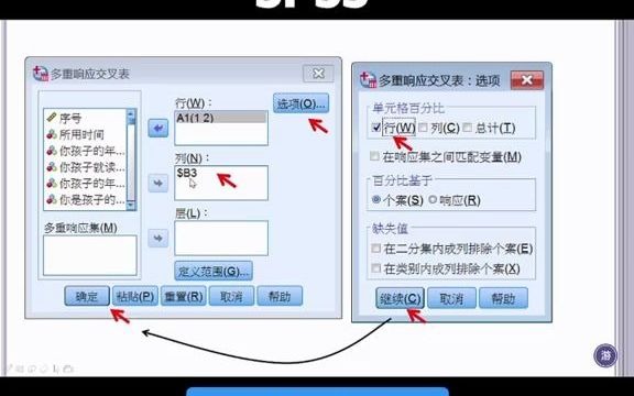 毕业论文问卷多选题的交叉分析