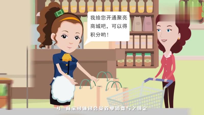 电子商务宣传动画片(MG动画)