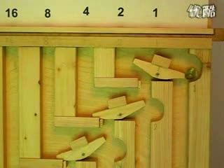 用机械原理阐述计算机二进制运算过程