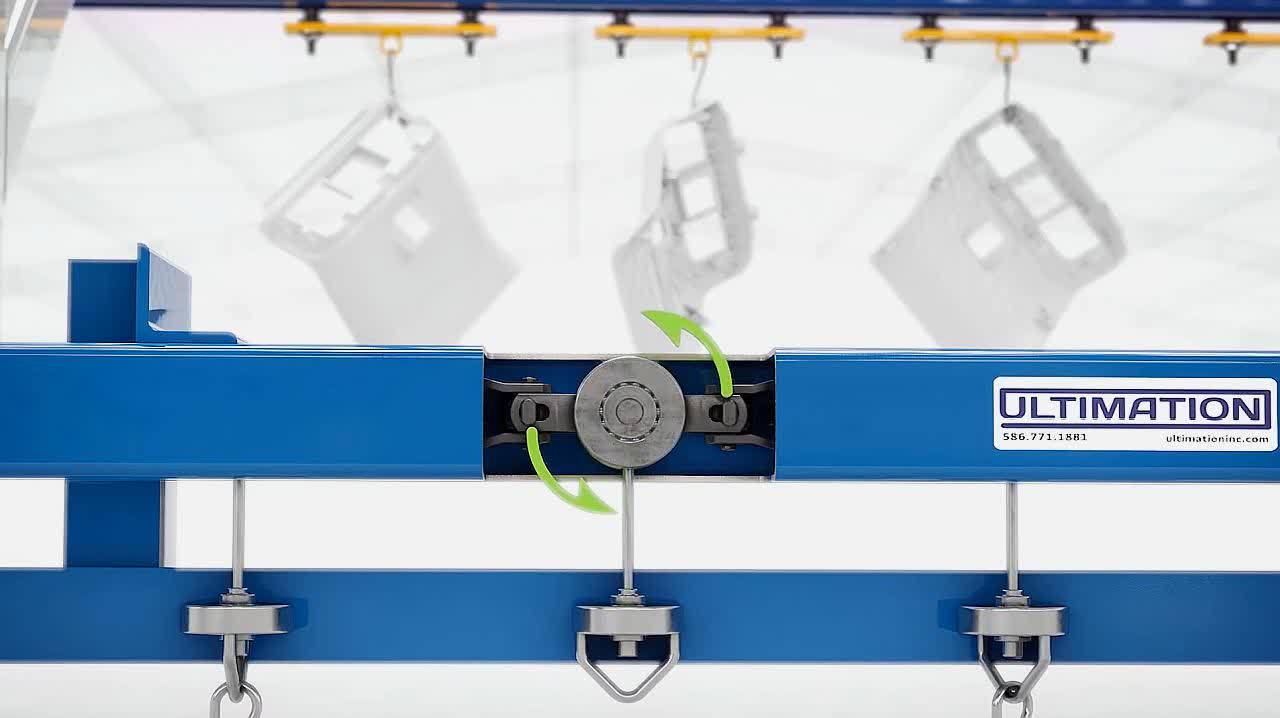 牵引链条、叉式结构挂架,封闭轨道式悬挂链条输送线