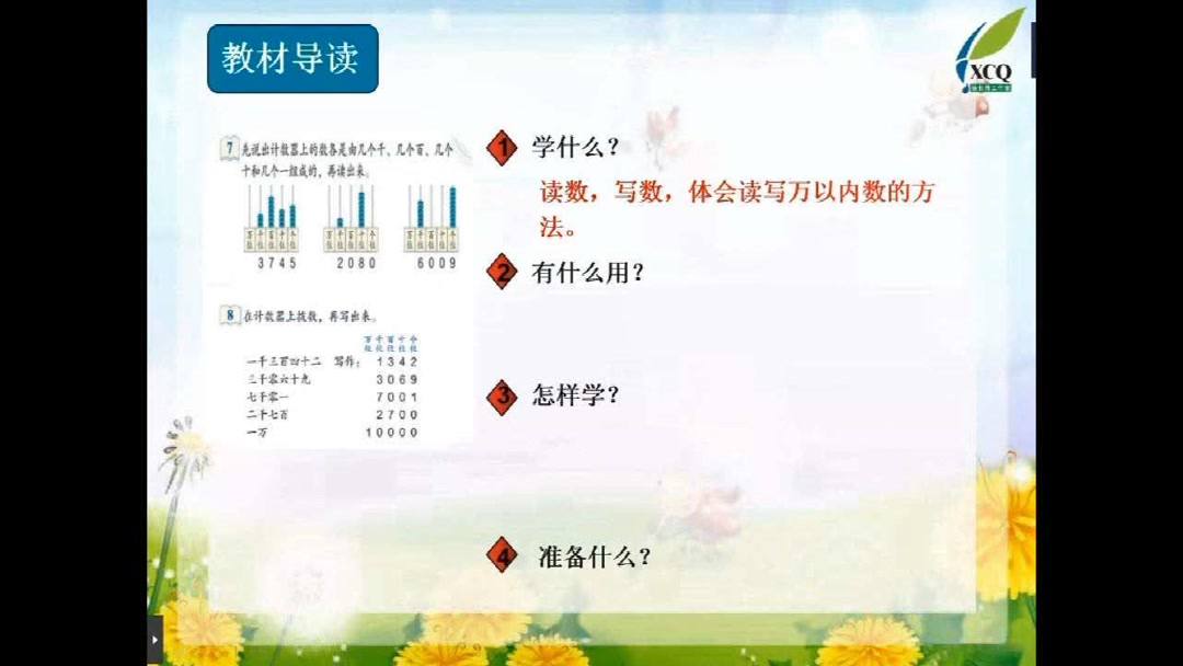 5月12日 万以内数的认识 例7