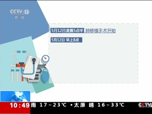 [新闻直播间]陕西 6名患者接受器官移植重获新生