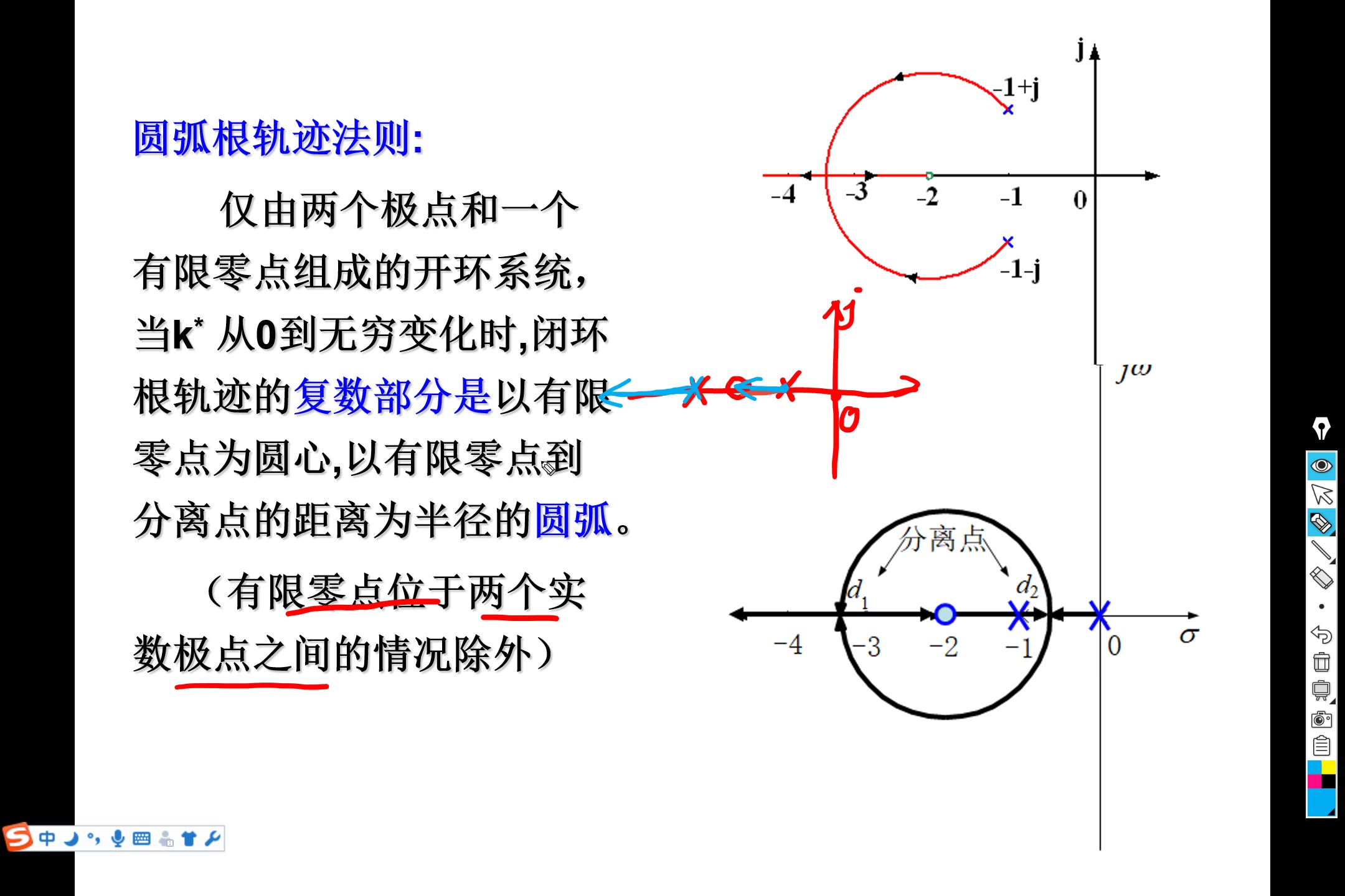 第四章-2b根轨迹绘制法则下