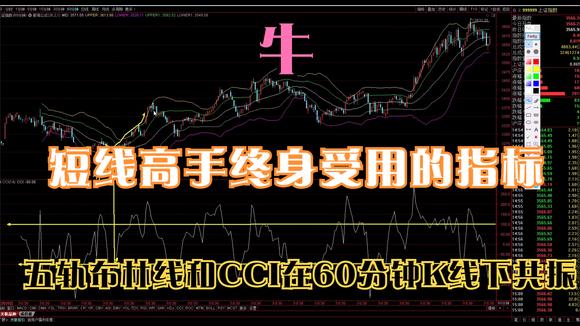 短线高手终身受用的指标,五轨布林线和CCI在60分钟K线下共振,牛