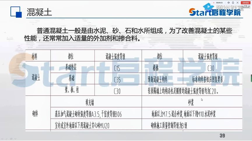 框架办公楼结构图识图3