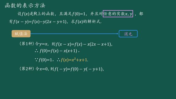 高中数学必修1函数的表示方法 - 赋值法求解析式(基础)