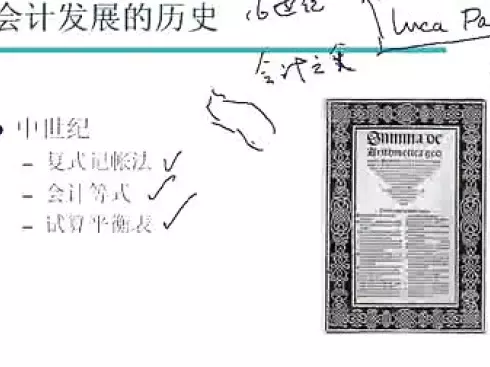 中级财务会计 02 上海交大 (全套46讲见空间专辑) 自学视频教程下载