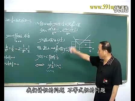 导数在研究函数与生活中的应用案例4(免费)科科通