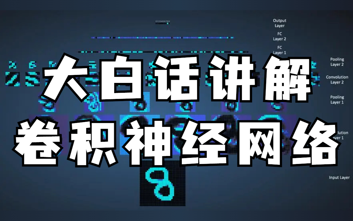外网爆火!半小时搞懂【卷积神经网络】工作原理,同济大佬全程大白话...