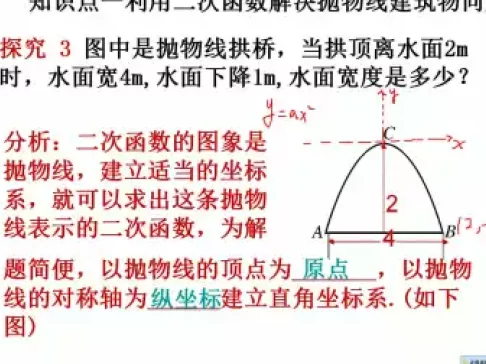 实际 问题与二次函数 (3)