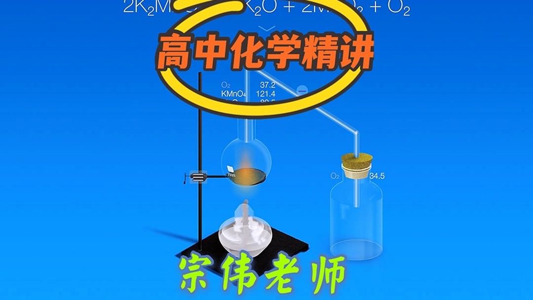 化学学习——影响化学平衡的因素