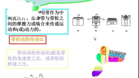 机械制图-带传动1