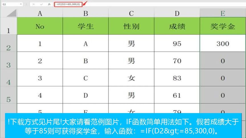 超实用EXCEL多条件判断,IF+AND+OR三函数联合应用,经典技巧速学