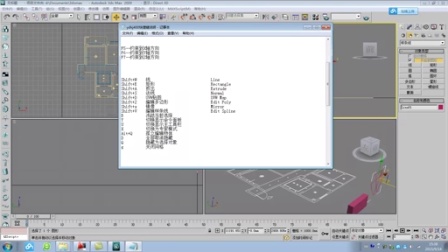 每日必学室内设计3dmax家具建模视频教程谷建室内设