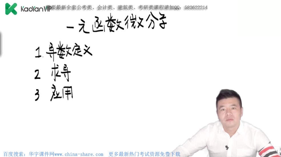 2020考研数学视频课程一元函数微分学1