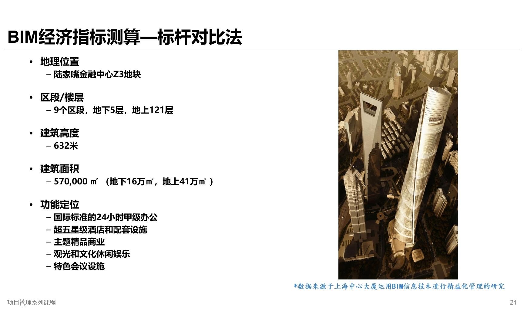 BIM小白入门必学:业主方BIM案例分析