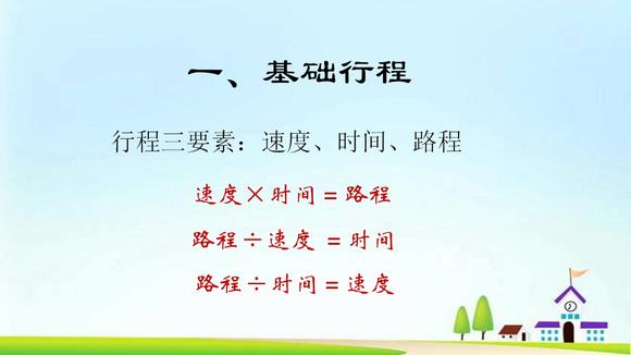 四年级常见的行程问题:基础行程