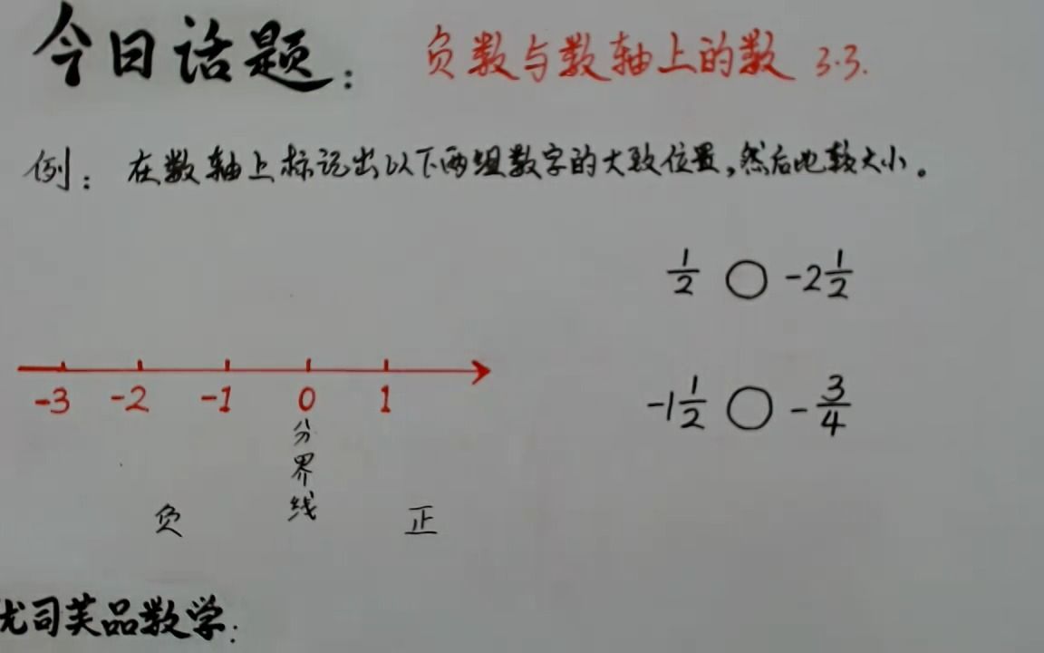 2022六年级数学下册一单元:负数和数轴上的数,优司芙品数学