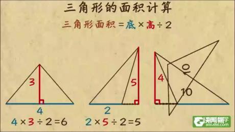 三角形面积的动画
