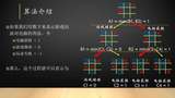 从零开始用Python制作五子棋游戏之简单的五子棋AI