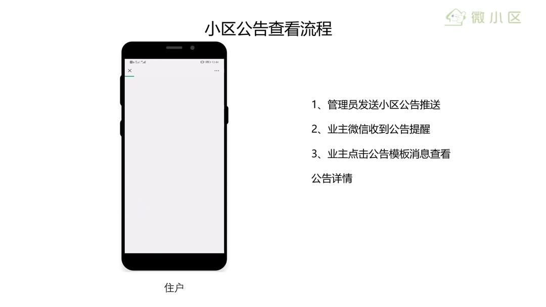 微小区_智慧社区_小区公告流程