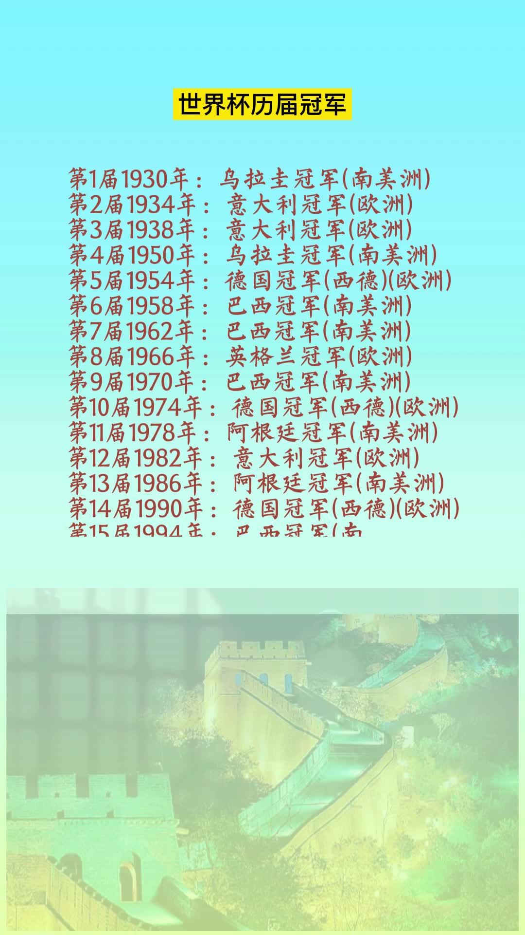 世界杯历届冠军