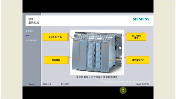 S7-1500 ET200MP简介