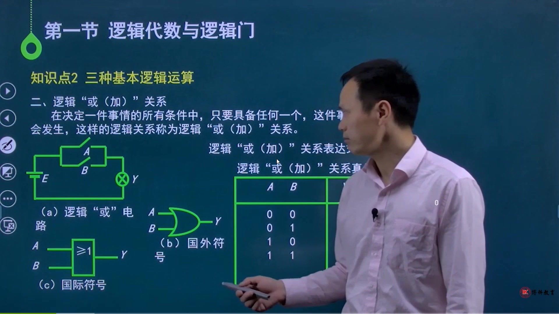 自考本科/计算机科学与技术专业/02384计算机原理2
