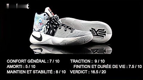 2016年排名前10的篮球鞋 每双都可以提升你百分之80的战斗力