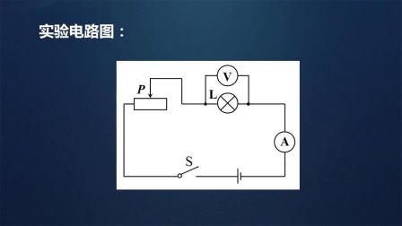 【实验】试题7:测量小灯泡的电功率