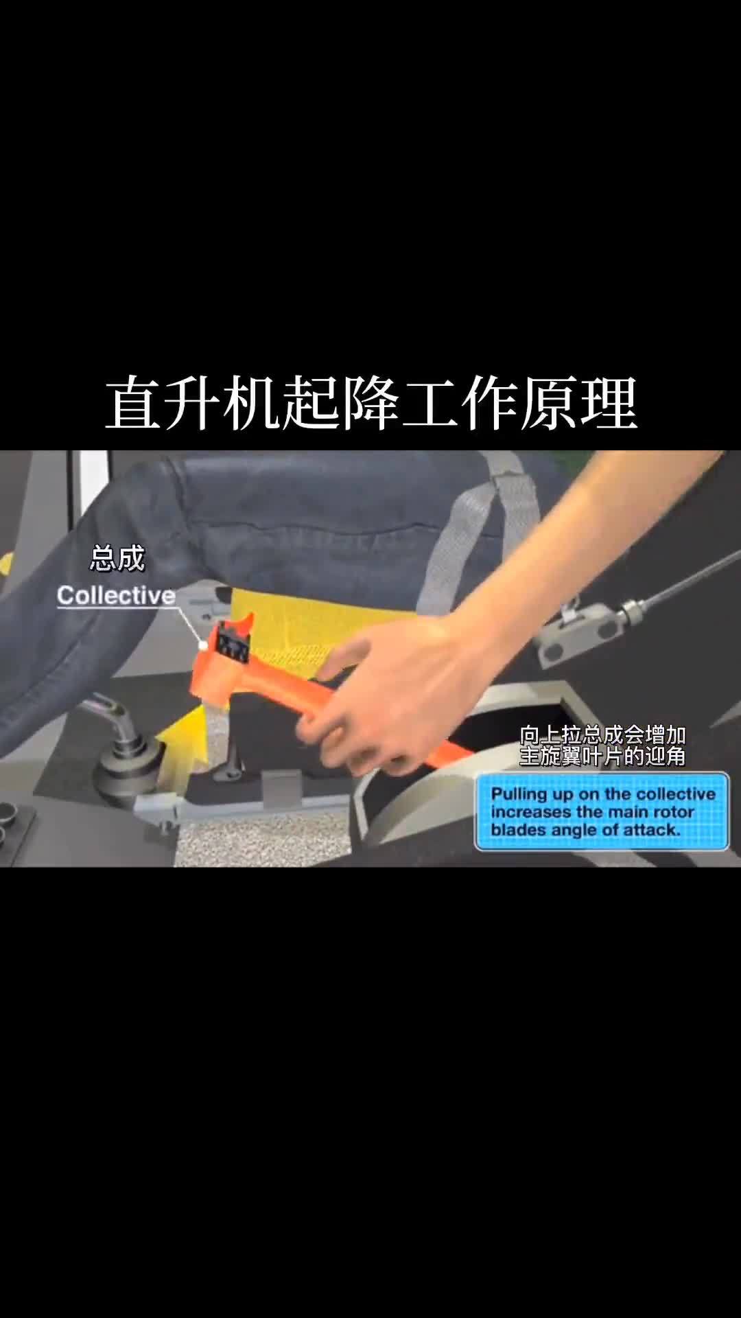 向上向下拉动总成,调节直升机螺旋桨小转子叶片的迎角