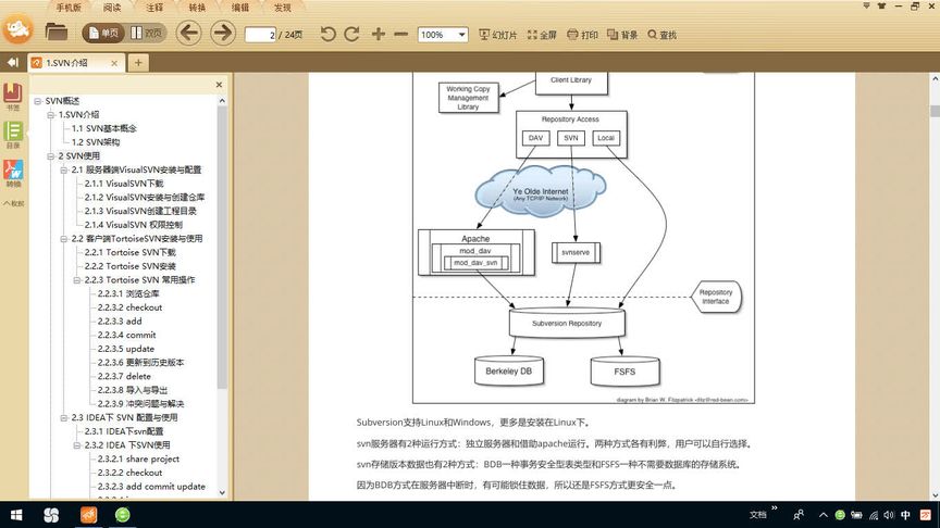SSM企业权限管理系统_day1_02.svn架构介绍