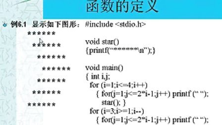 c语言教程之函数