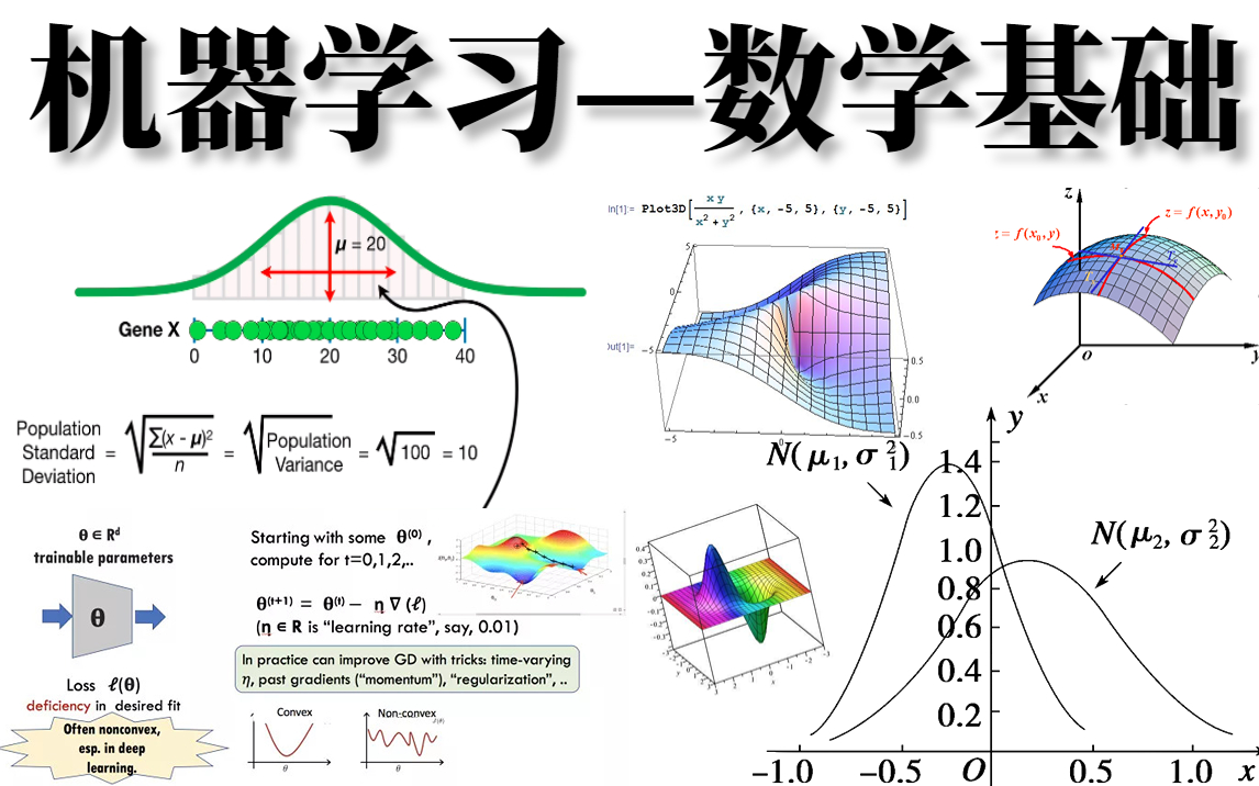 ...同济大学计算机大佬耗时196小时呕心制作【机器学习-数学基础】...