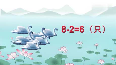 加减混合运算视频讲解(讲解易子琪:幼儿园大班)