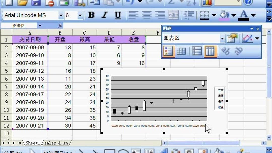 07-08 去除分类空白日期